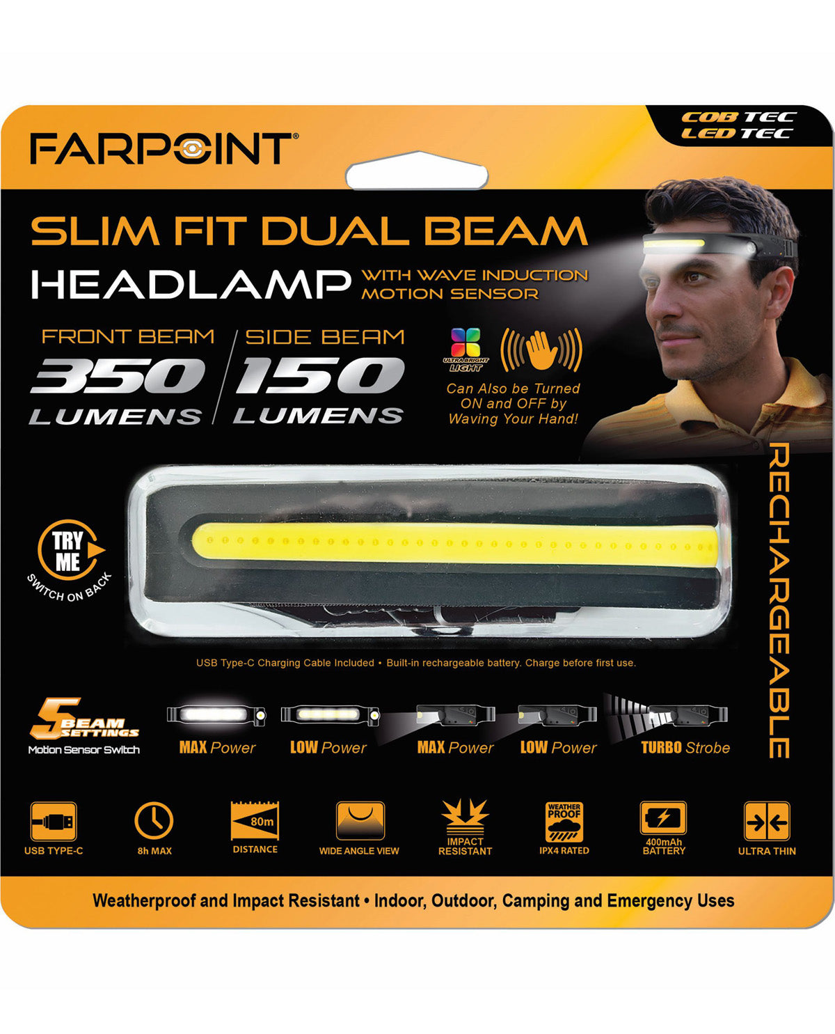 Slim Fit Dual Beam Headlamp – Hamrick's Shop